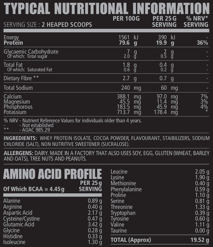 100% Pure Whey Protein Isolate - Nutritional Performance Labs