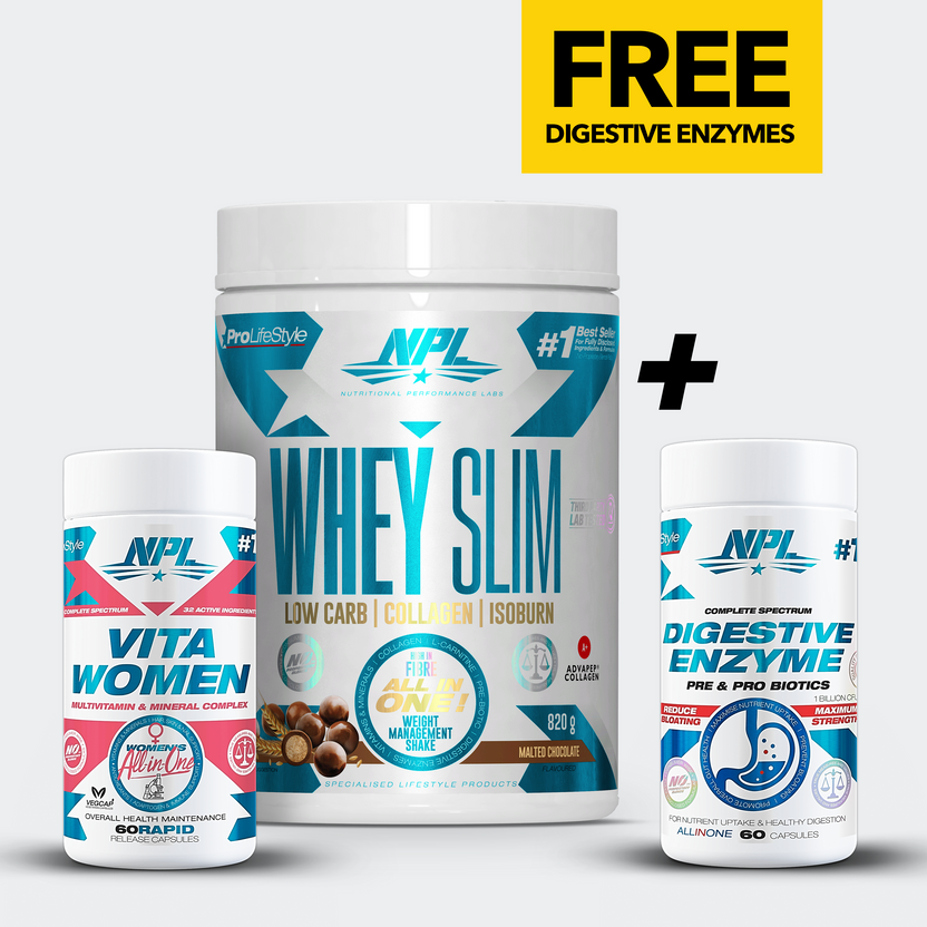 Nutritional Performance Labs