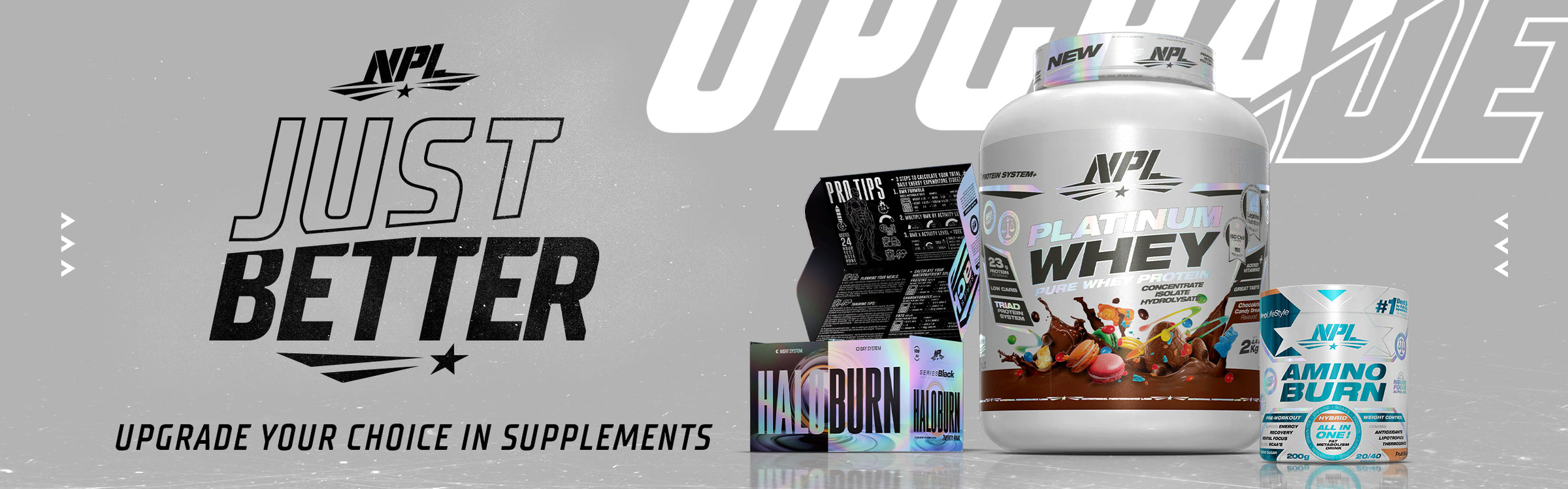 Why NPL? - Nutritional Performance Labs