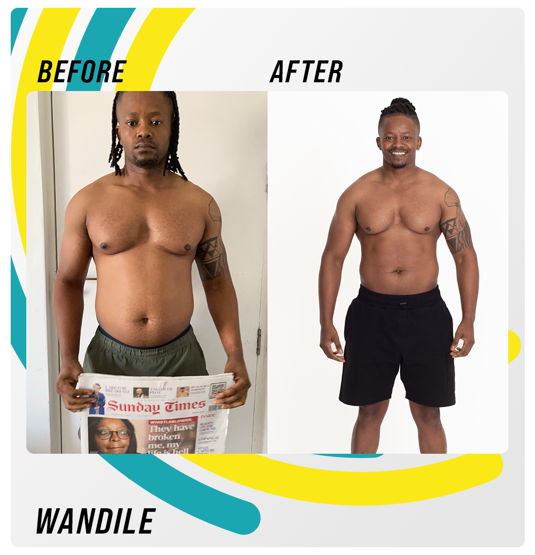 NPL BodyRev Challenge | Win your share of 200K in Cash & Prizes ...