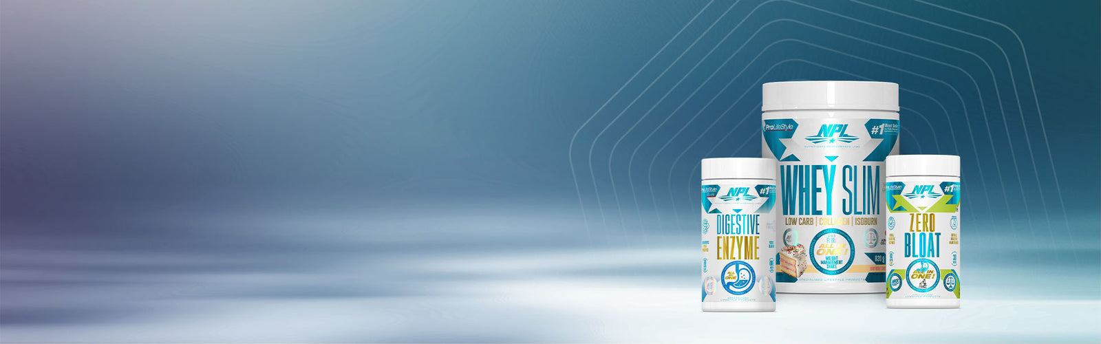 Nutritional Performance Labs