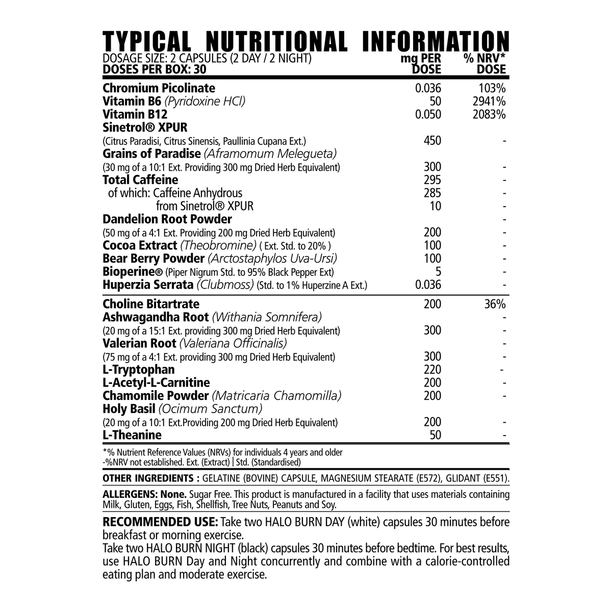 NPL Halo Burn - Nutritional Performance Labs
