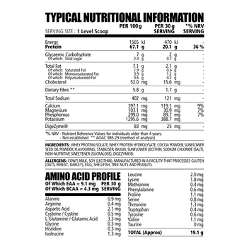 Nutritional Information and Package inserts - Nutritional Performance Labs