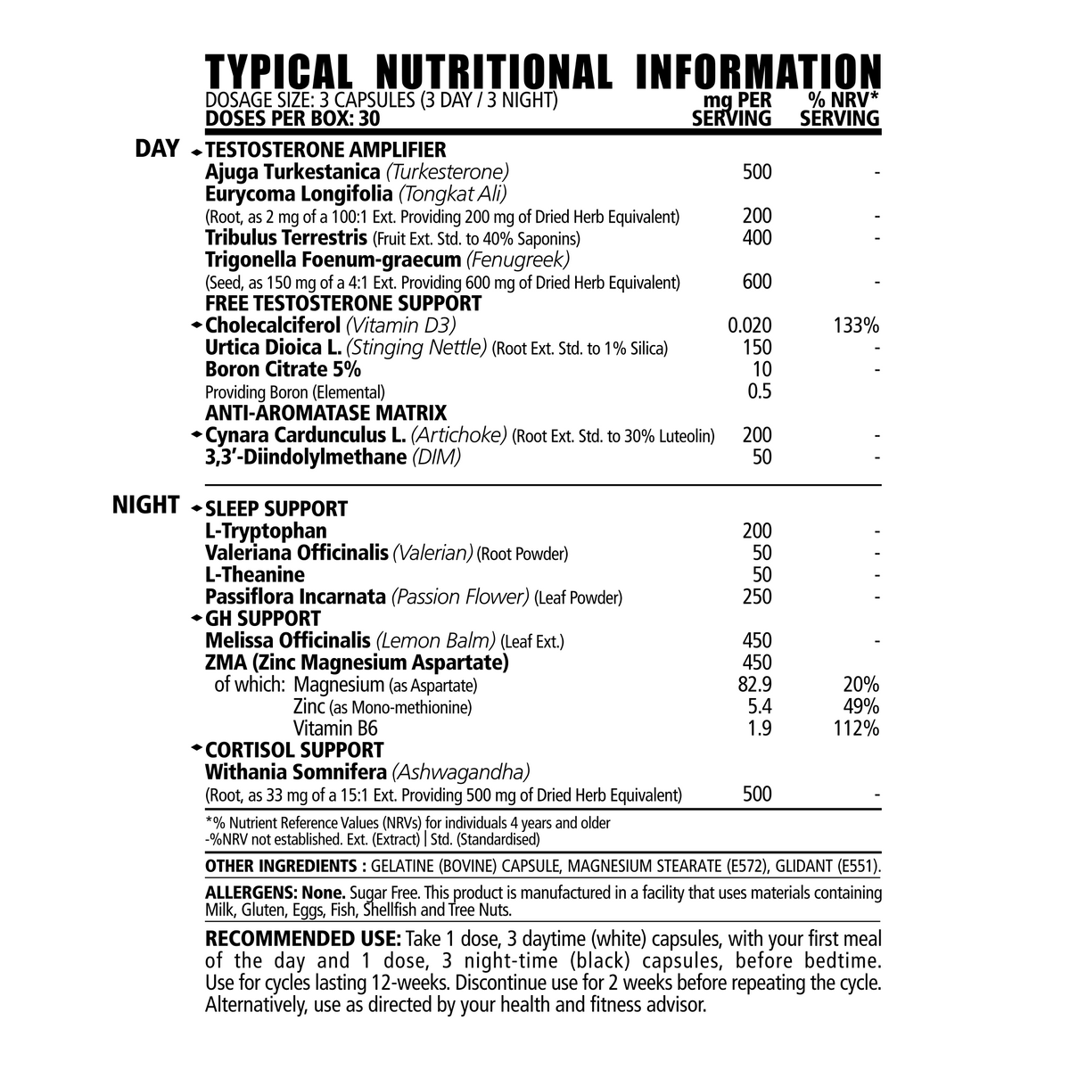 Halo Test - Nutritional Performance Labs