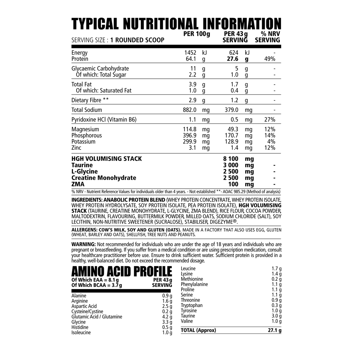 NPL Whey Protein Anabolic All-In-One - Nutritional Performance Labs