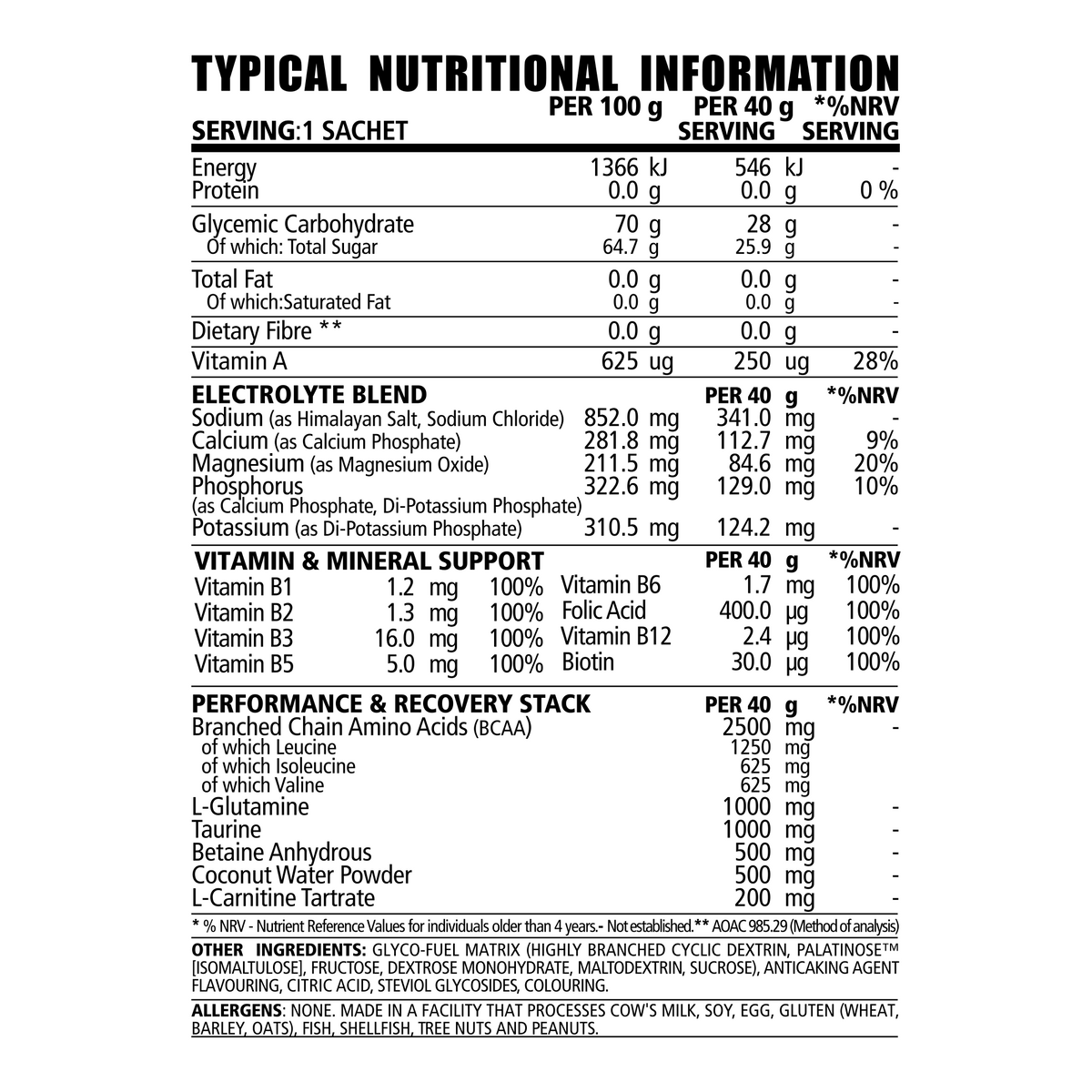 Hydrade Race Fuel Sachet Box - Nutritional Performance Labs