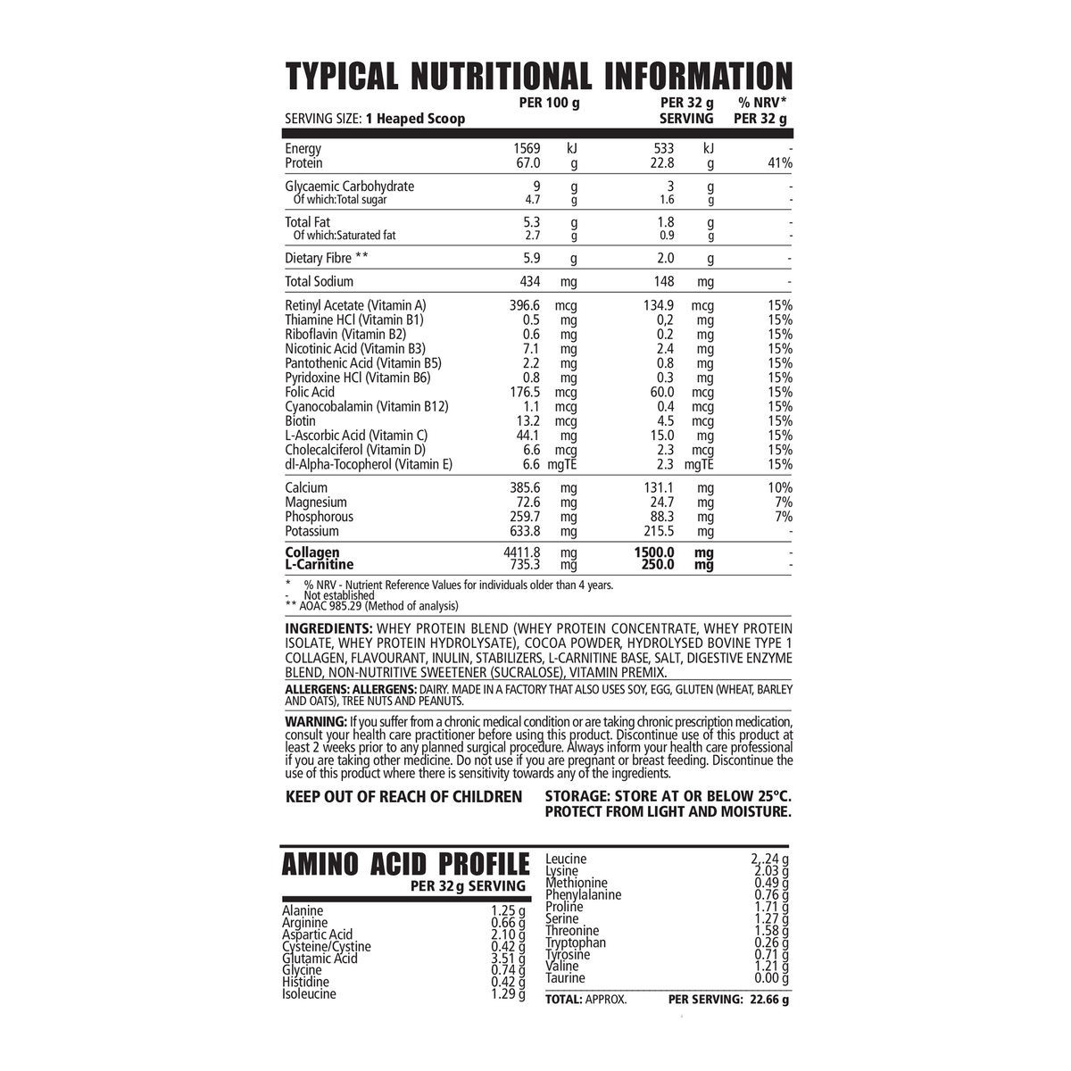 NPL Whey Slim - NPL Whey Protein Shake - Nutritional Performance Labs