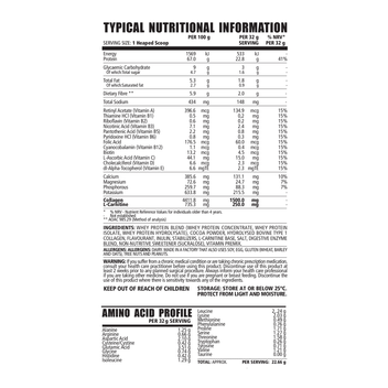 NPL Whey Slim - NPL Whey Protein Shake - Nutritional Performance Labs