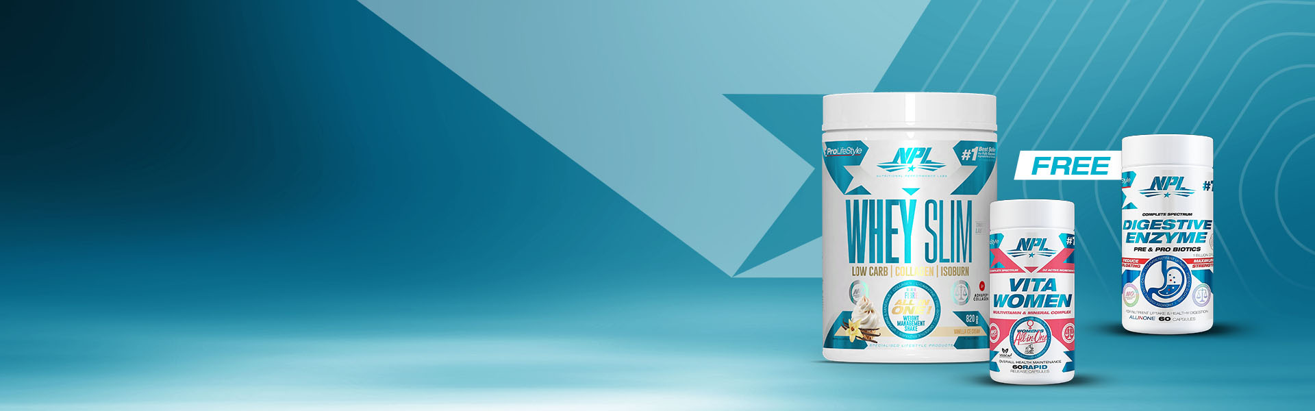 Nutritional Performance Labs