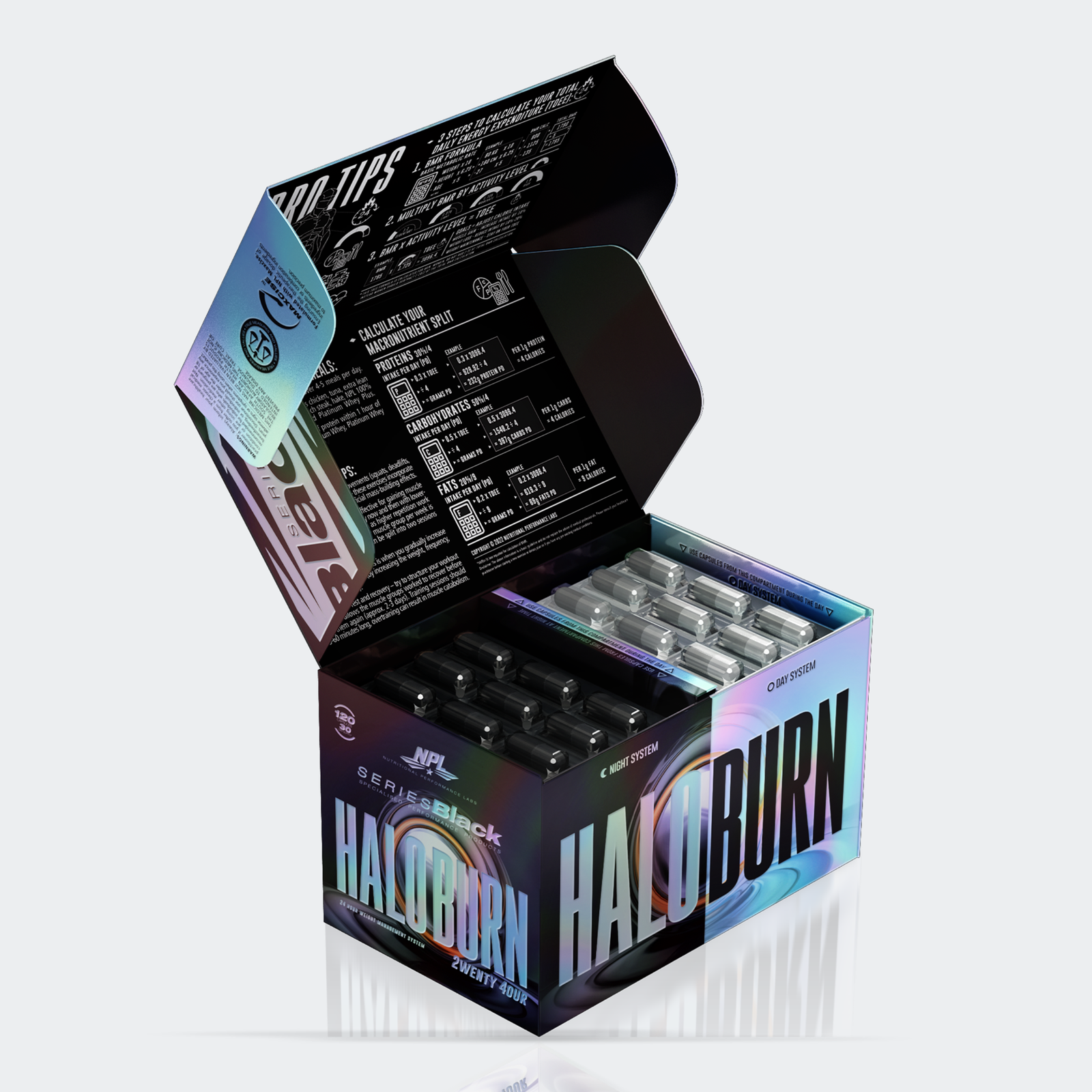 NPL Halo Burn - Nutritional Performance Labs