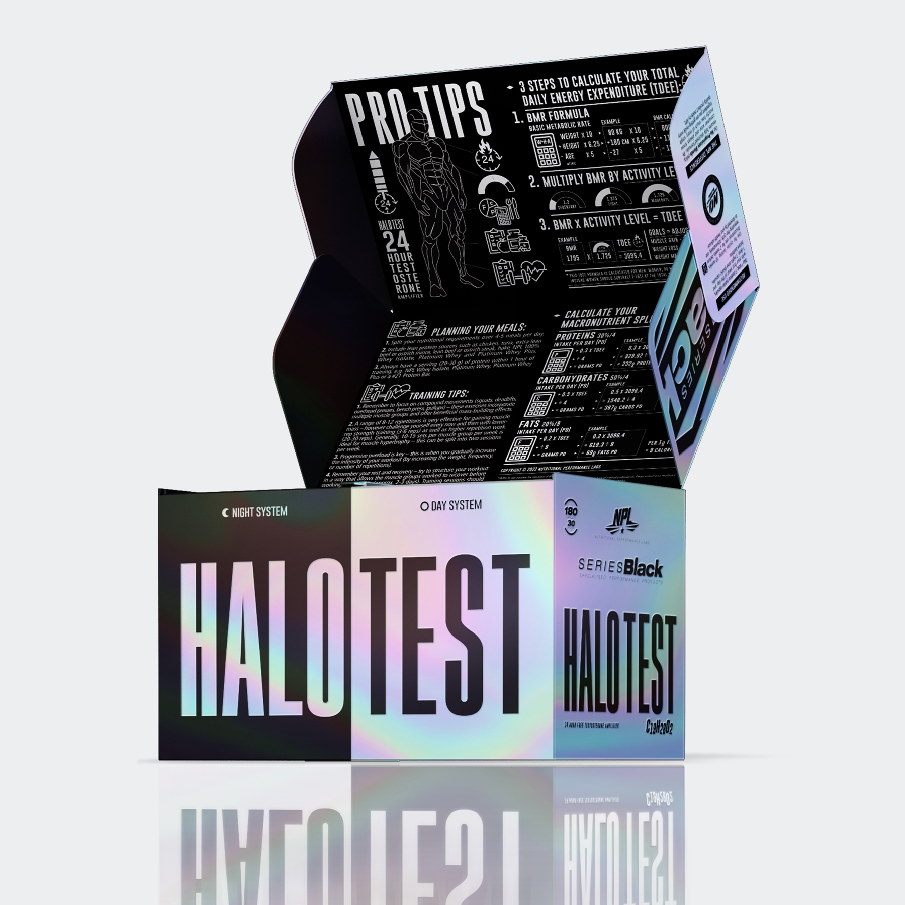 Halo Test - Nutritional Performance Labs